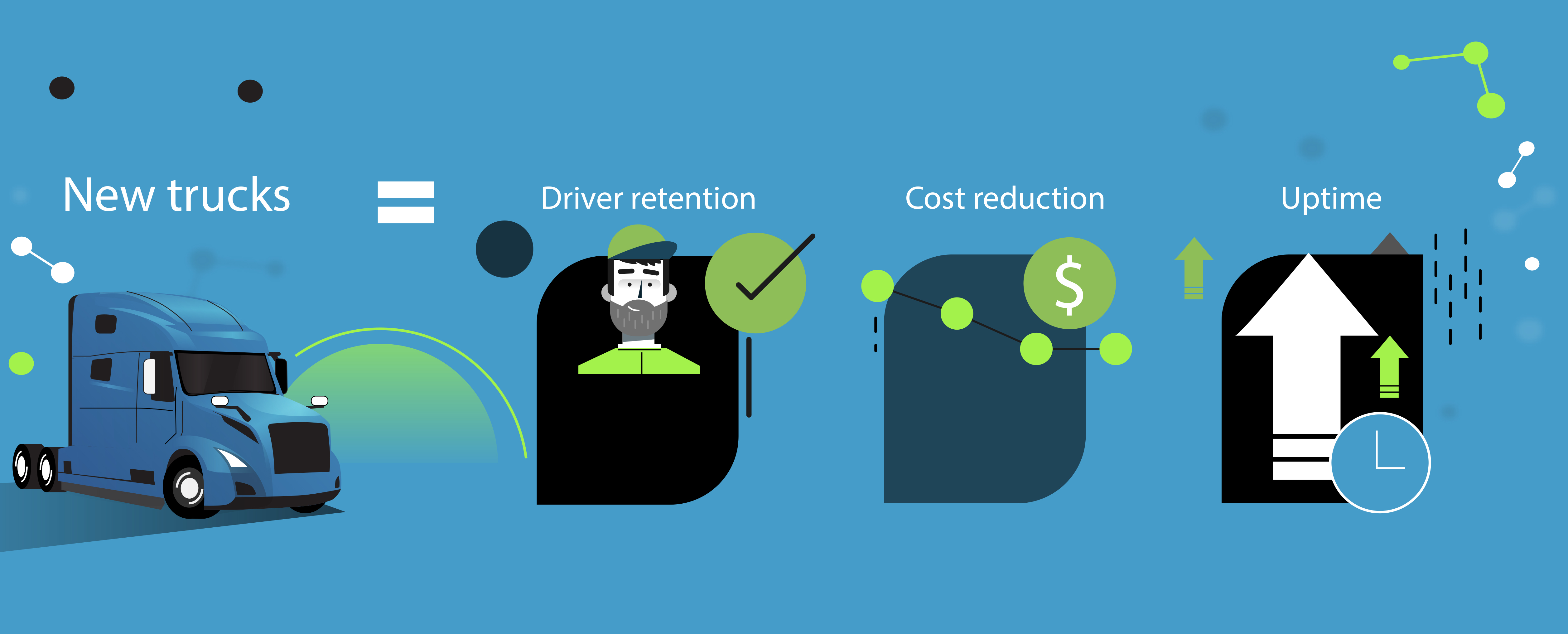 Fleet Advantage Fleet Modernization Plan